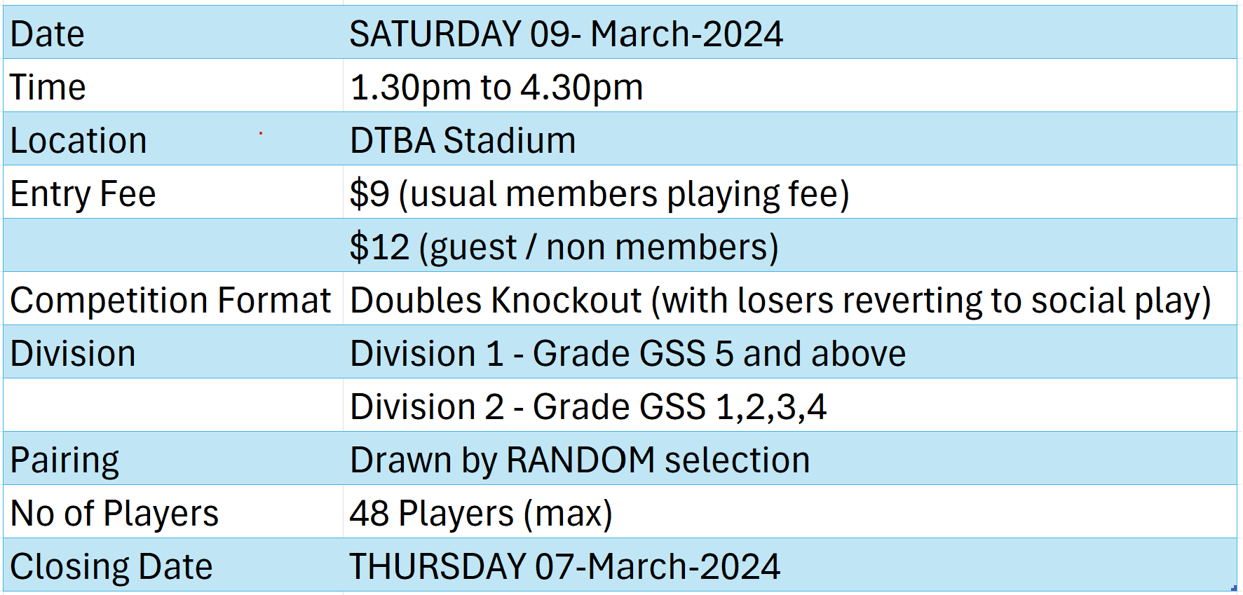 DTBA Women's Knockout Competition (Members and Friends) - DTBA